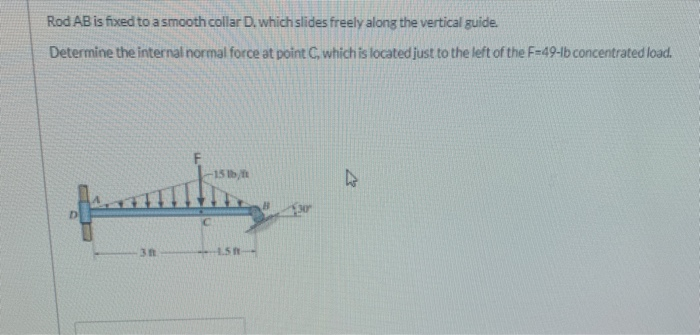 Solved Rod AB is fixed to a smooth collar D, which slides | Chegg.com