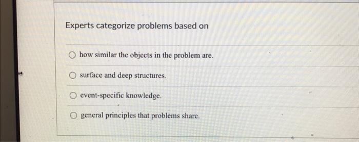 Solved Experts categorize problems based on how similar the | Chegg.com