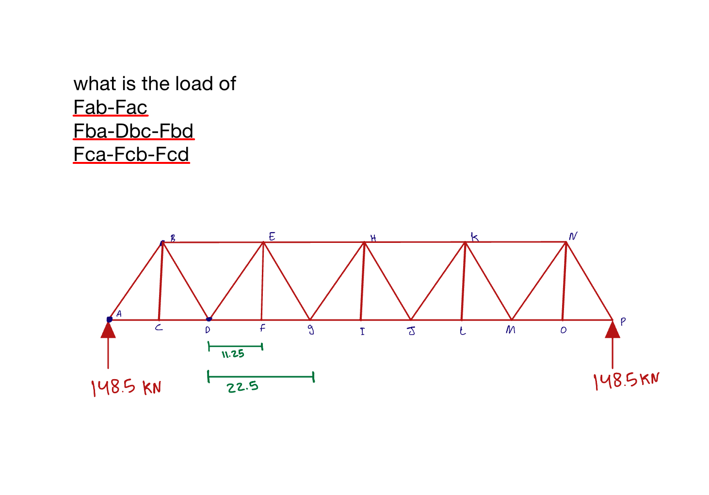 Solved what is the load ofFab-FacFba-Fbc-FbdFca-Fcb-Fcd | Chegg.com