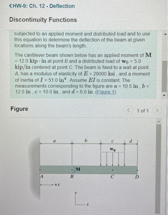 Discontinuity Functions subjected to an applied | Chegg.com