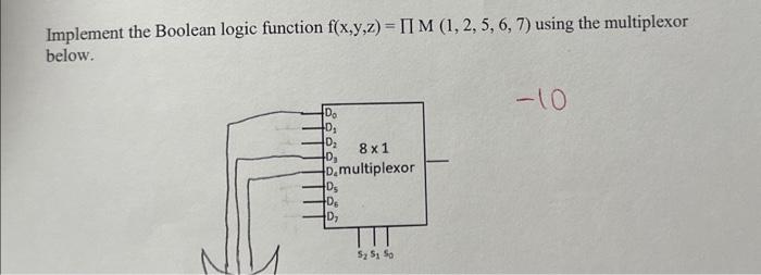 Solved Implement the Boolean logic function f(x,y,z) = | Chegg.com