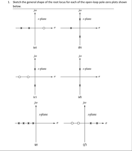 Solved Sketch the general shape of the root locus for each | Chegg.com