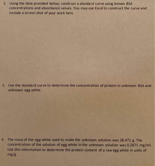 Solved 2. Using the data provided below, construct a | Chegg.com