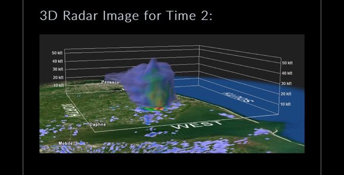Solved 3D Radar Image for Time 2: Question 10 6 pts Time 2: | Chegg.com