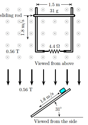 Solved A straight, horizontal rod slides along parallel | Chegg.com