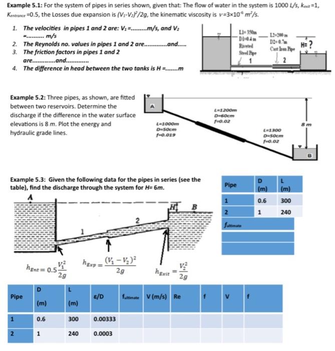 Solved Example 5.1: For the system of pipes in series shown, | Chegg.com