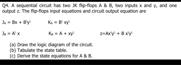 Solved Q4. A sequential circuit has two JK flip-flops A & B, | Chegg.com