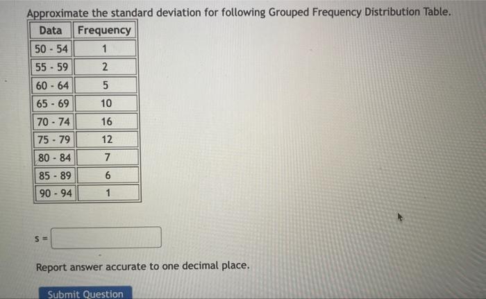 Solved Approximate the standard deviation for following | Chegg.com