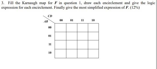 Solved 3. Fill the Karnaugh map for F in question 1, draw | Chegg.com