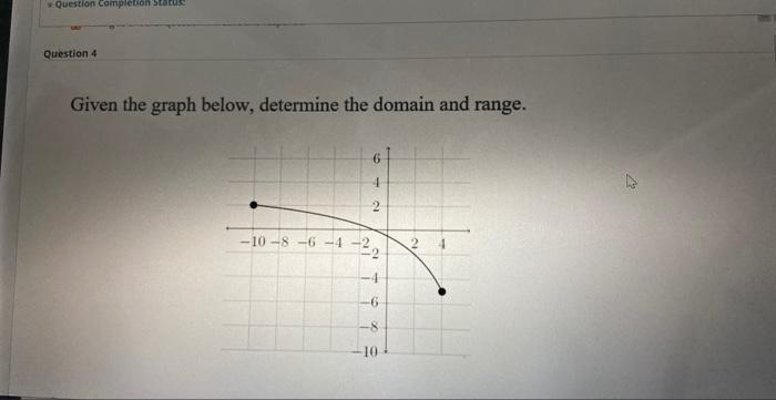 Solved Given the graph below, determine the domain and | Chegg.com