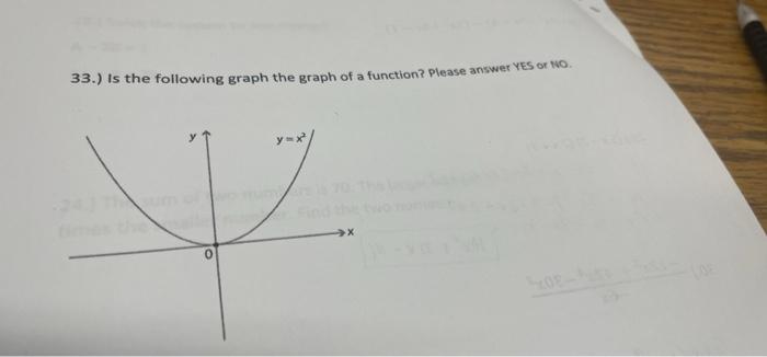 Solved 33.) is the following graph the graph of a function? | Chegg.com
