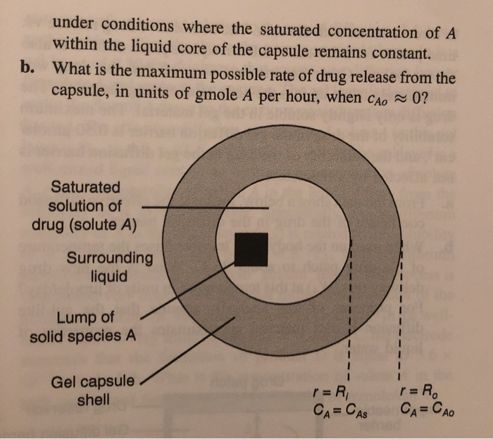 Solved 26.2 The spherical gel capsule shown in the figure at | Chegg.com