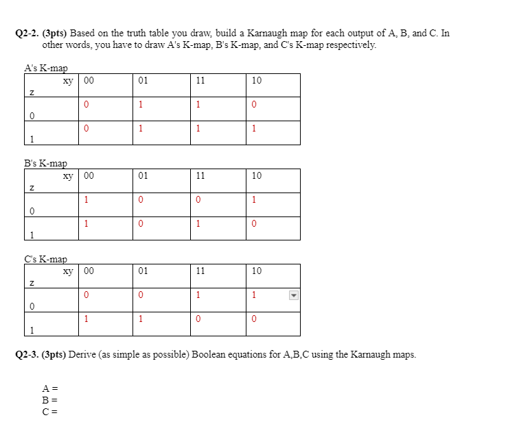 Solved Based on the truth table in Q2-1 ﻿and the K maps in | Chegg.com