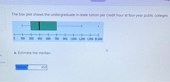 Solved The box plot shows the undergraduate in-state tuition | Chegg.com