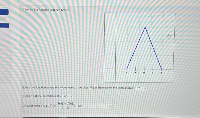 Solved Consider the function graphed below Does this | Chegg.com