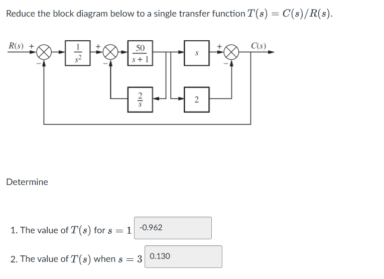Solved Reduce the block diagram below to ﻿a single transfer | Chegg.com