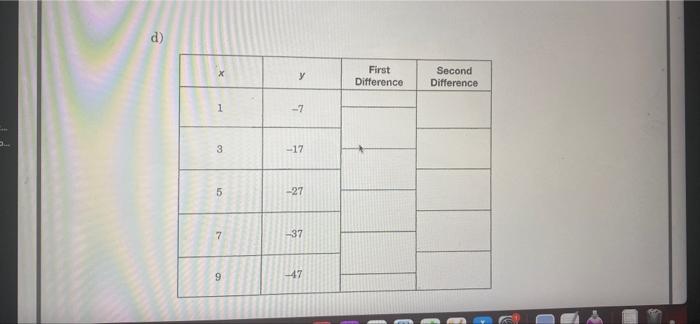 Solved c ) X y First Difference Second Difference 2 7 25 6 | Chegg.com