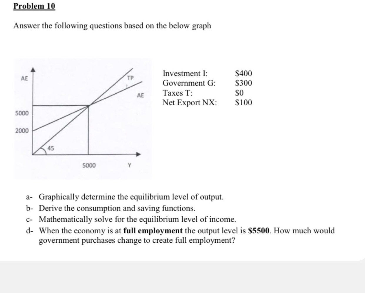 Solved Problem 10Answer the following questions based on the | Chegg.com