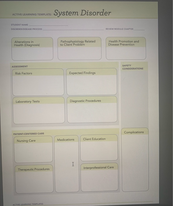 Solved ACTIVE LEARNING TEMPLATE: System Disorder STUDENT | Chegg.com