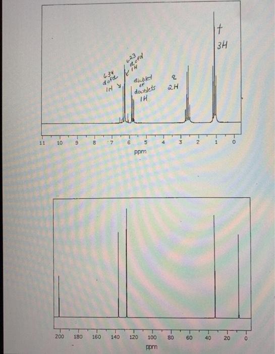 Solved what is the evaluation for the spectroscopy question | Chegg.com