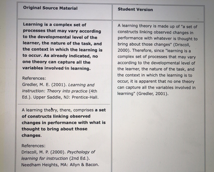 Solved Original Source Material Student Version | Chegg.com