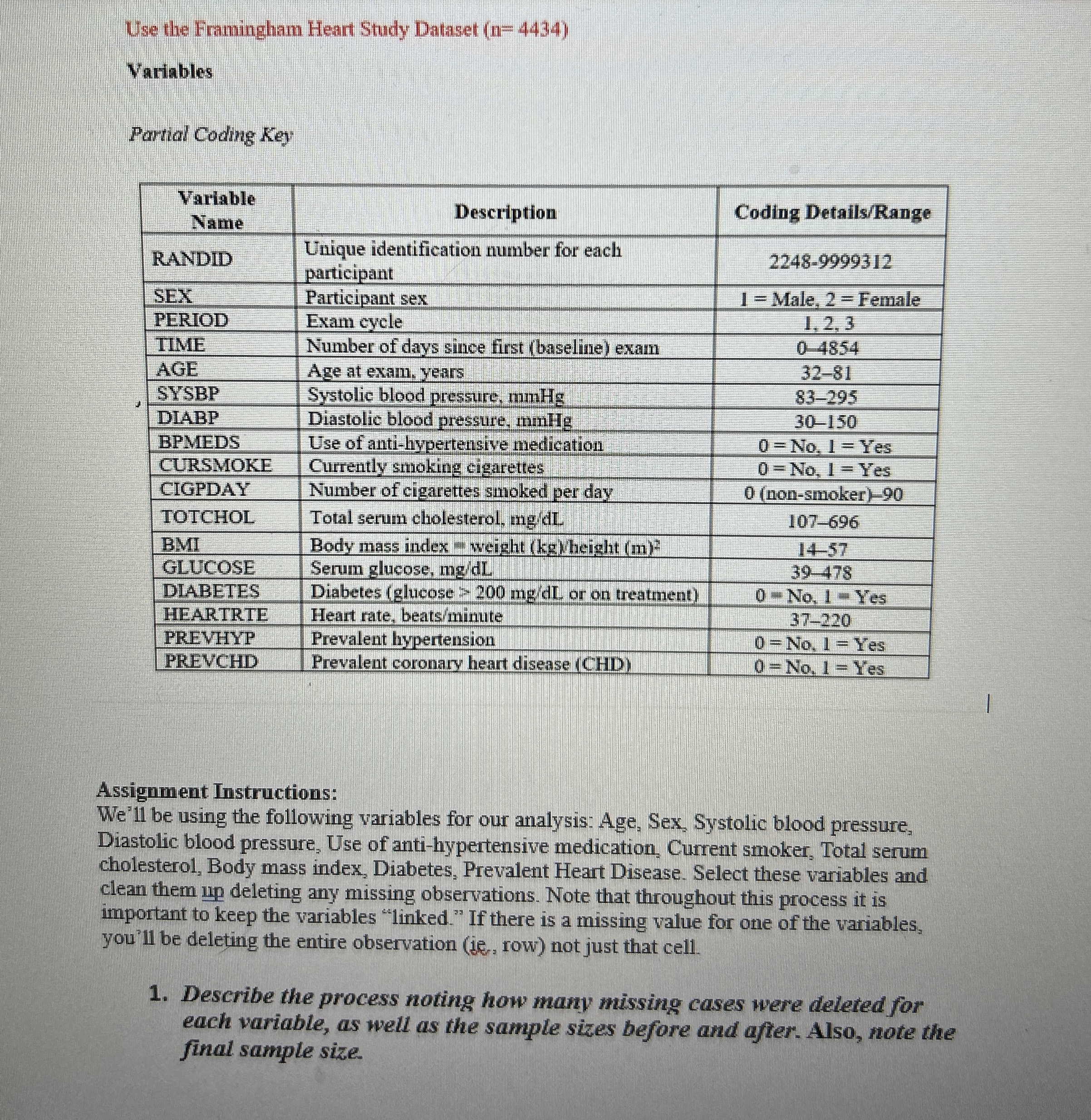 Solved Assignment Instructions: Use the Framingham Heart | Chegg.com
