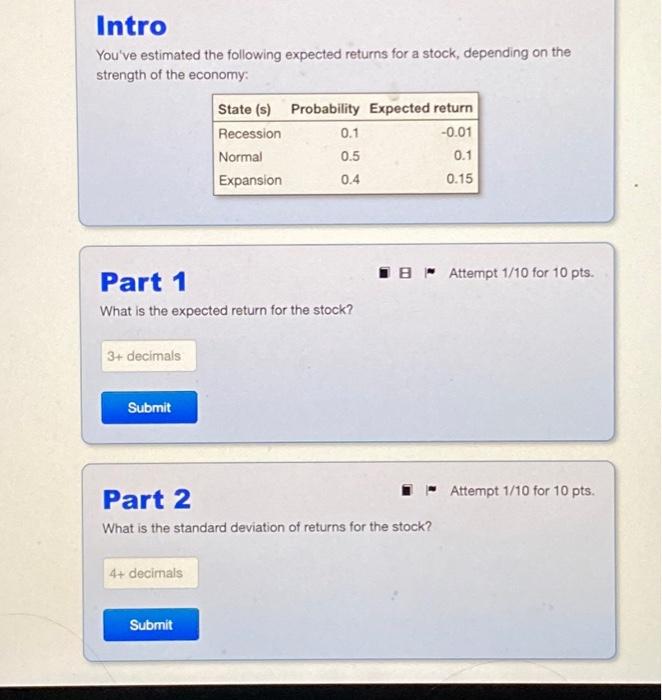Solved Intro You've estimated the following expected returns | Chegg.com