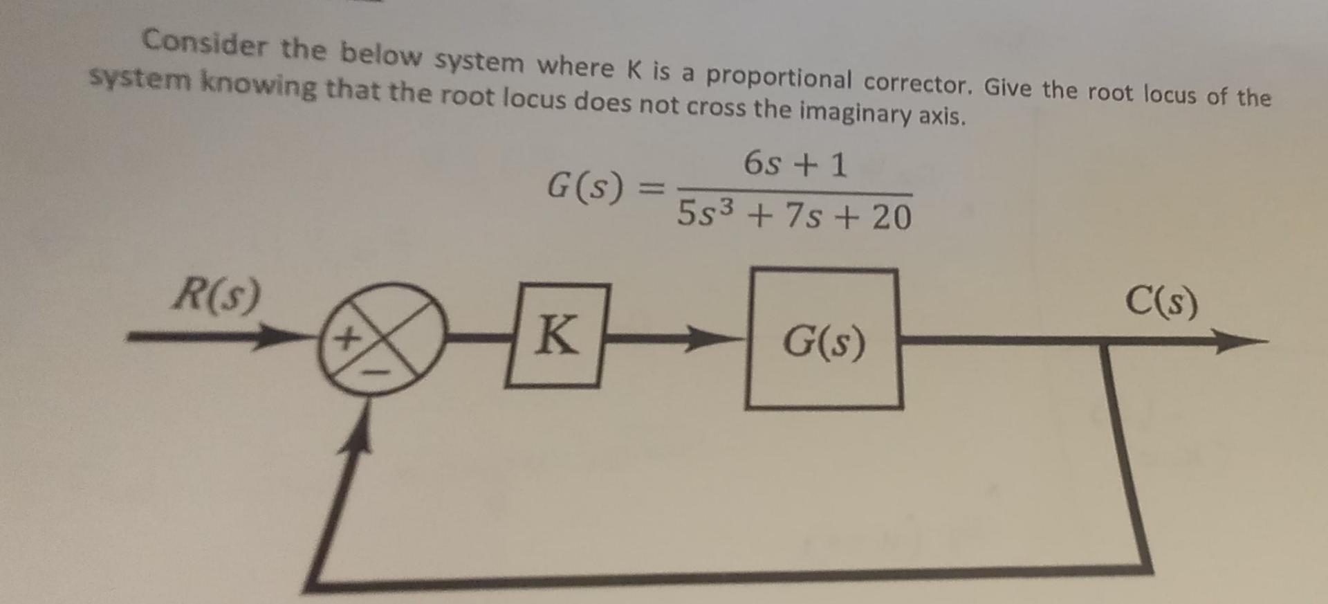 Solved Consider the below system where K is a proportional | Chegg.com
