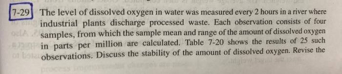 Solved The level of dissolved oxygen in water was measured | Chegg.com
