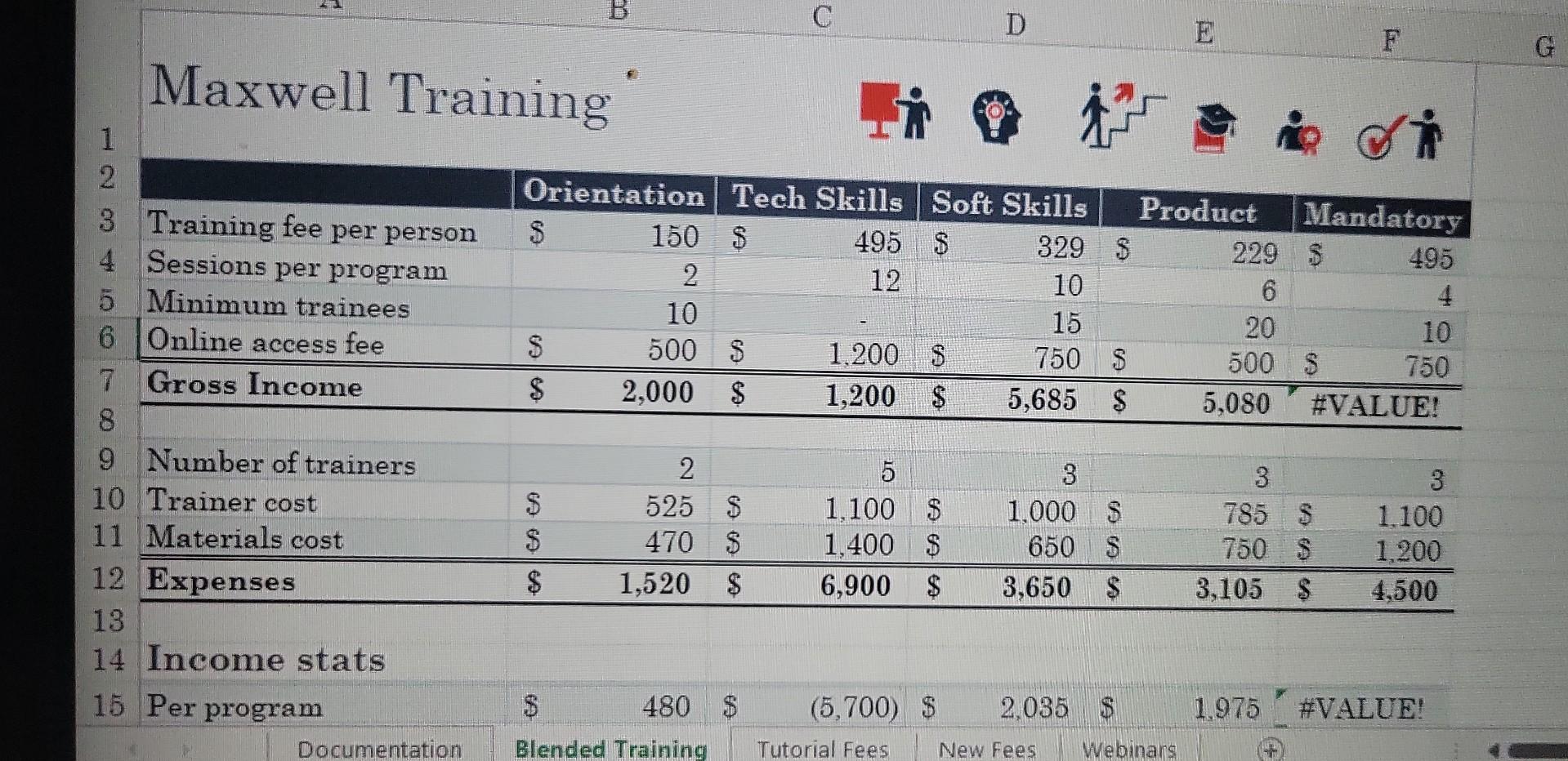Solved Maxwell Training\begin{tabular}{lll} 18 & Average | Chegg.com