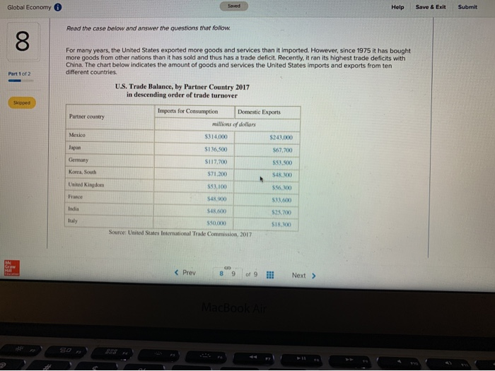 Required information Measuring Global Trade Most | Chegg.com