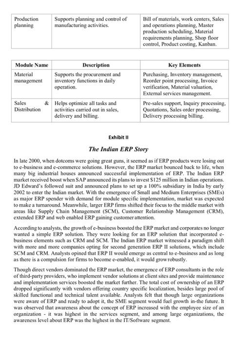 Solved ERP Implementation at BPCL Questions: A. Explain the | Chegg.com