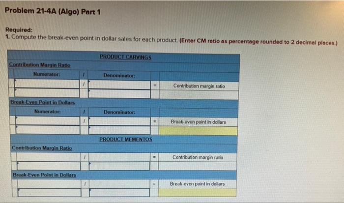 Solved Required information Problem 21-4A (Algo) Break-even | Chegg.com