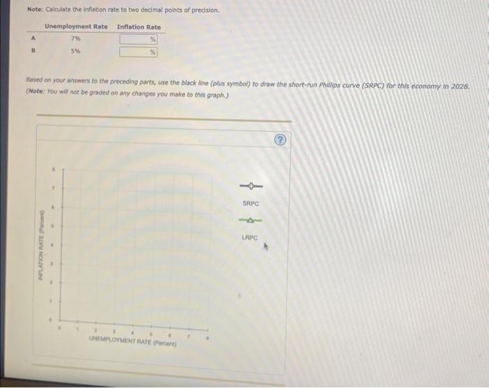 The following graph plots aggregate demand (AD20z) | Chegg.com