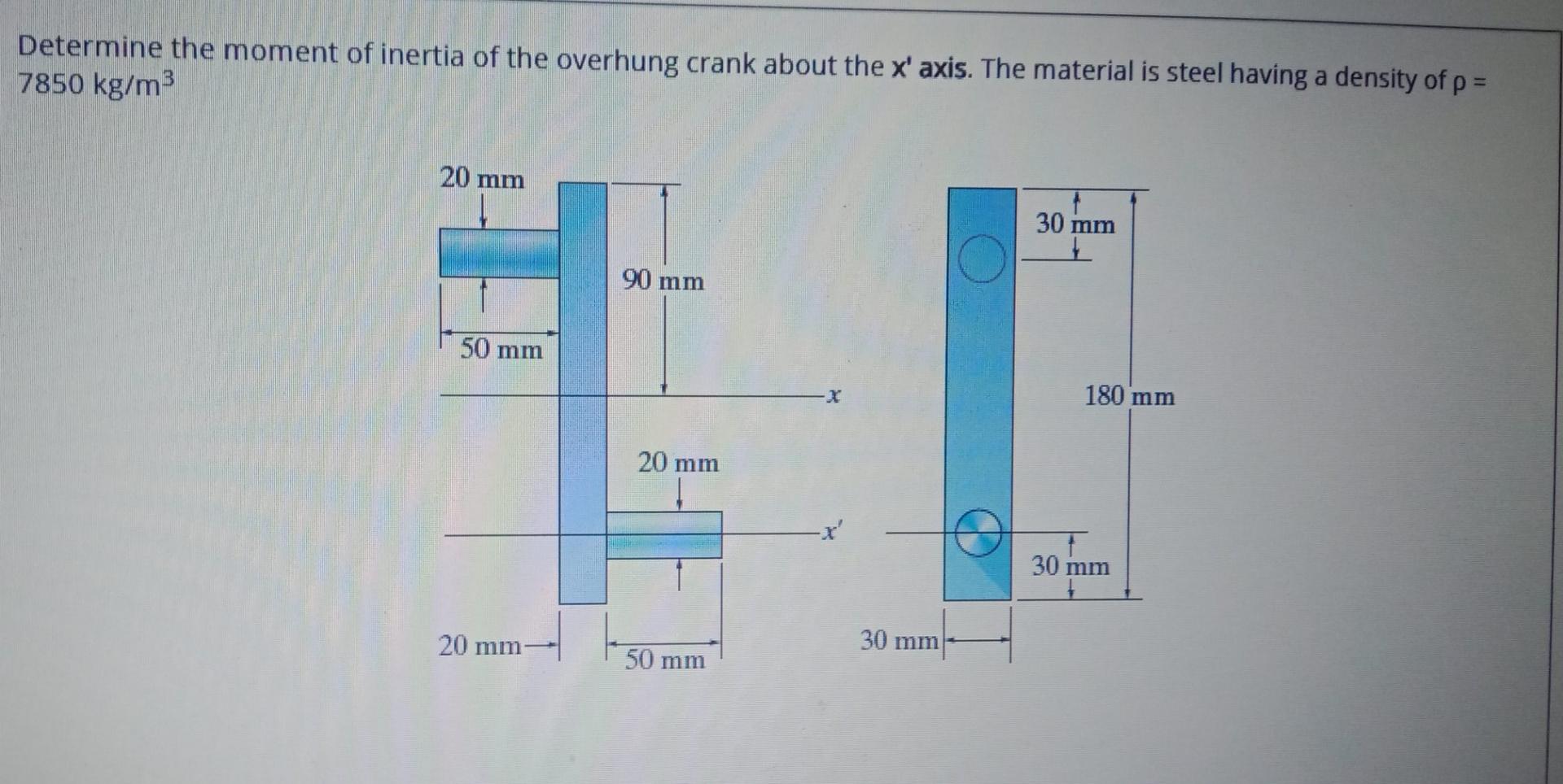 Solved Determine the moment of inertia of the overhung crank | Chegg.com