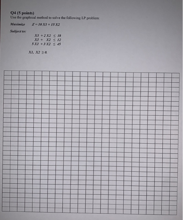 Solved Q4 (5 points) Use the graphical method to solve the | Chegg.com