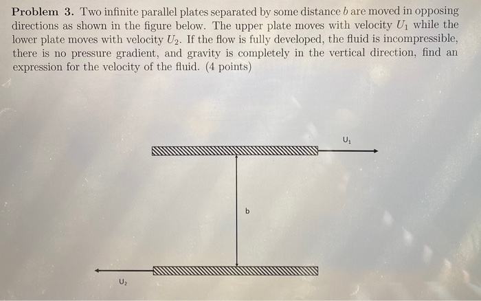 Solved Problem 3. Two infinite parallel plates separated by | Chegg.com
