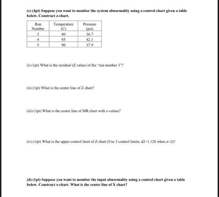 Suppose you want to monitor the system abnormality | Chegg.com