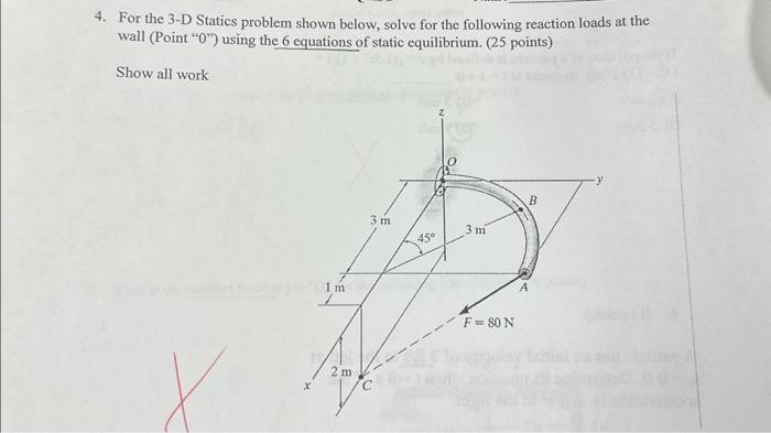 Solved Solve the following reaction loads at the wall using | Chegg.com