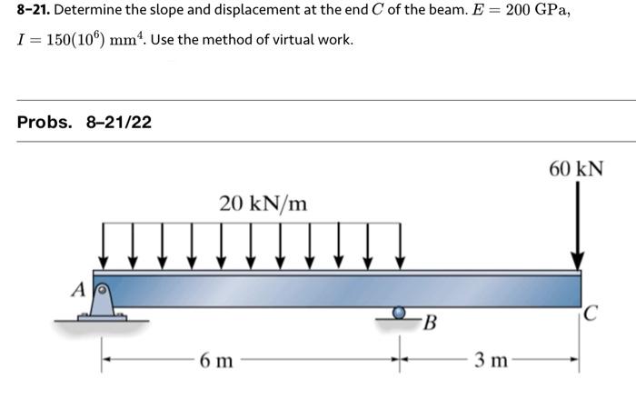 Solved 8-21. Determine the slope and displacement at the end | Chegg.com