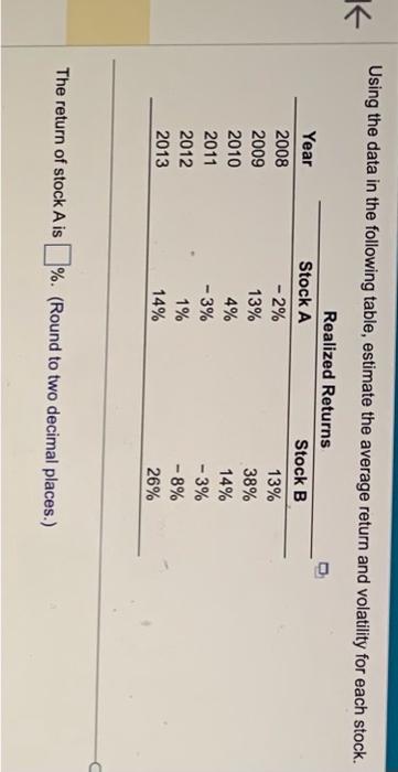 Solved Using the data in the following table, estimate the | Chegg.com