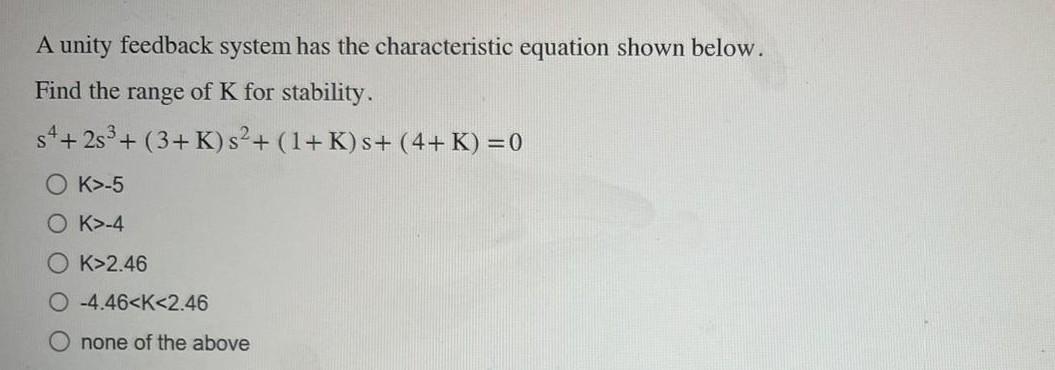 Solved A unity feedback system has the characteristic | Chegg.com