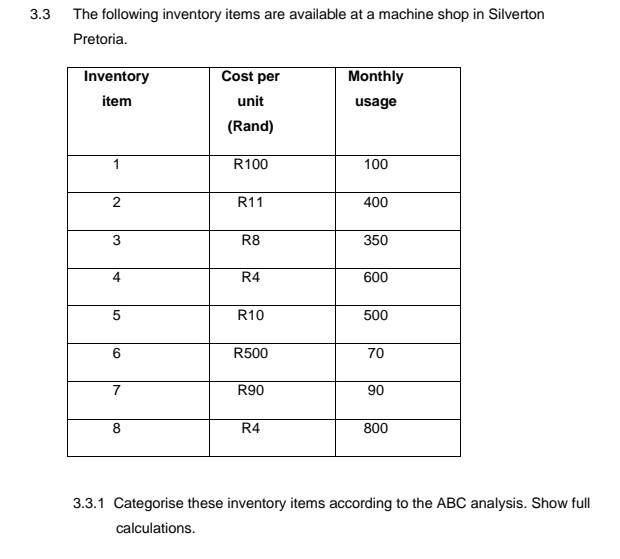 Solved 3 The following inventory items are available at a | Chegg.com