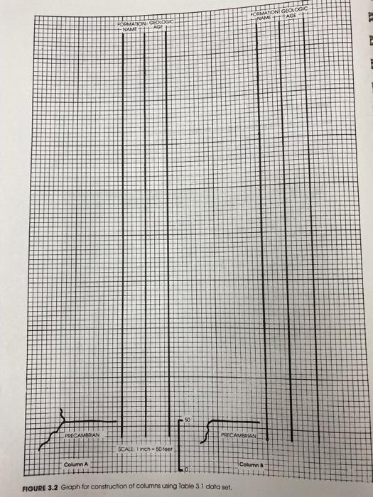 Solved Please help construct the correlation column Solved Please help construct the correlation column