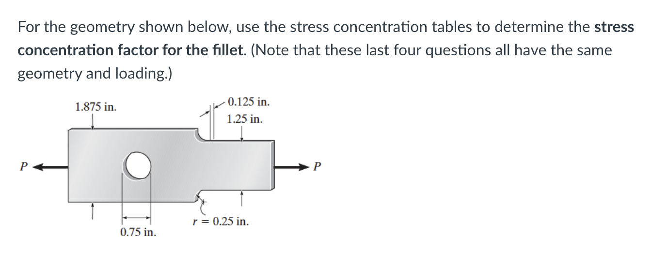 Solved 1. ﻿For the geometry shown below, use the stress | Chegg.com
