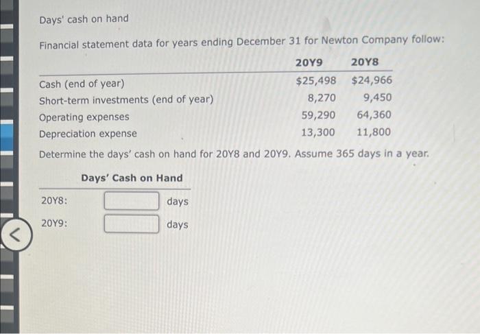 Solved Days' cash on hand Financial statement data for years | Chegg.com