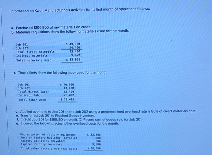 Solved Journal entry worksheetInformation on Kwon | Chegg.com
