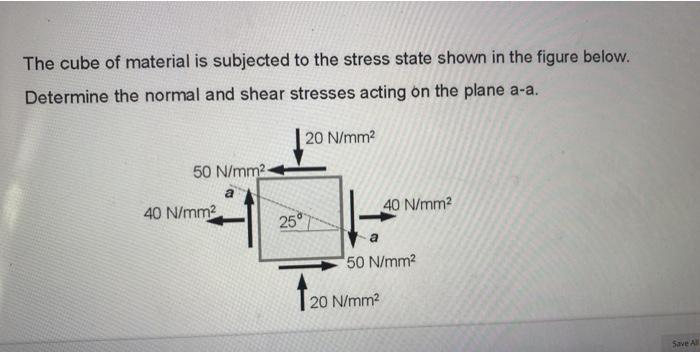 Solved The cube of material is subjected to the stress state | Chegg.com