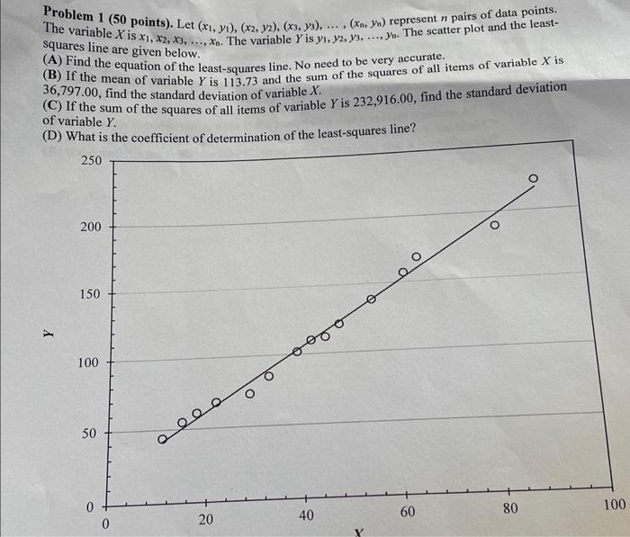 Solved Problem 1 (50 points). Let | Chegg.com