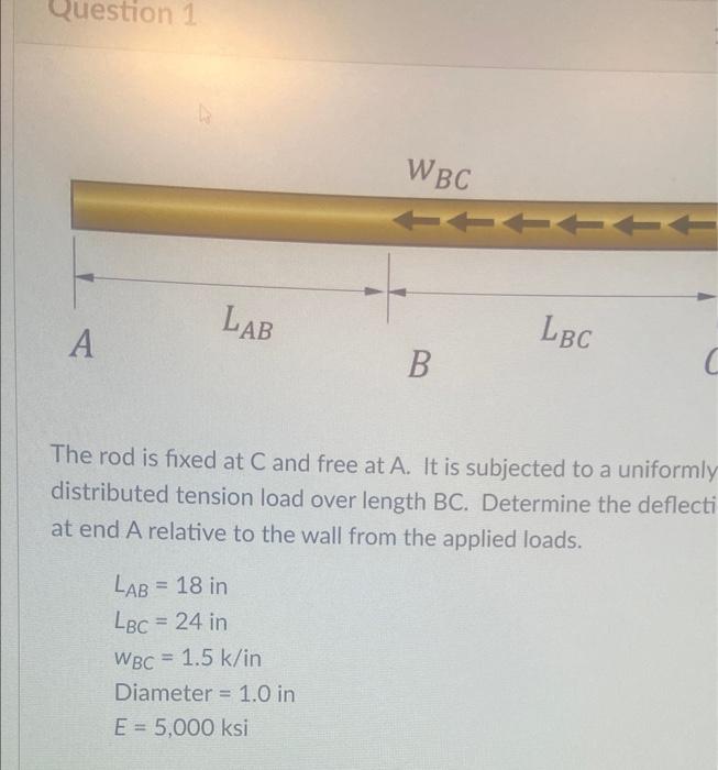 Solved The rod is fixed at C and free at A. It is subjected | Chegg.com